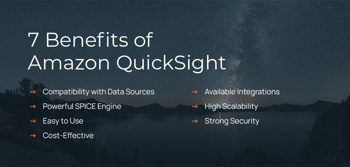 What is Amazon QuickSight? Find Out How to Get Started.