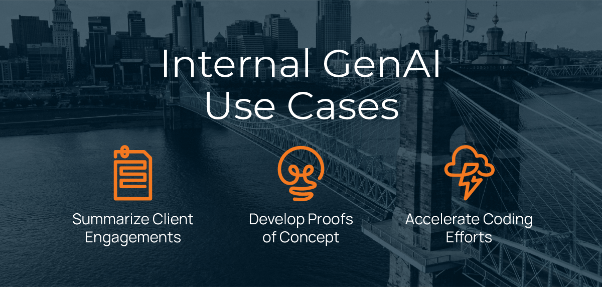Unlocking the Potential of Generative AI: Internal Use Cases
