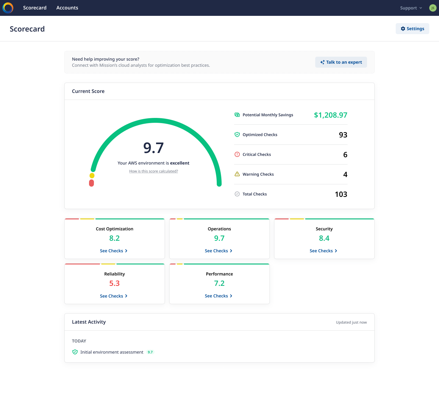 Mission Cloud Score | Mission Cloud