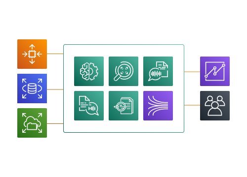 Amazon OpenSearch Service | Mission